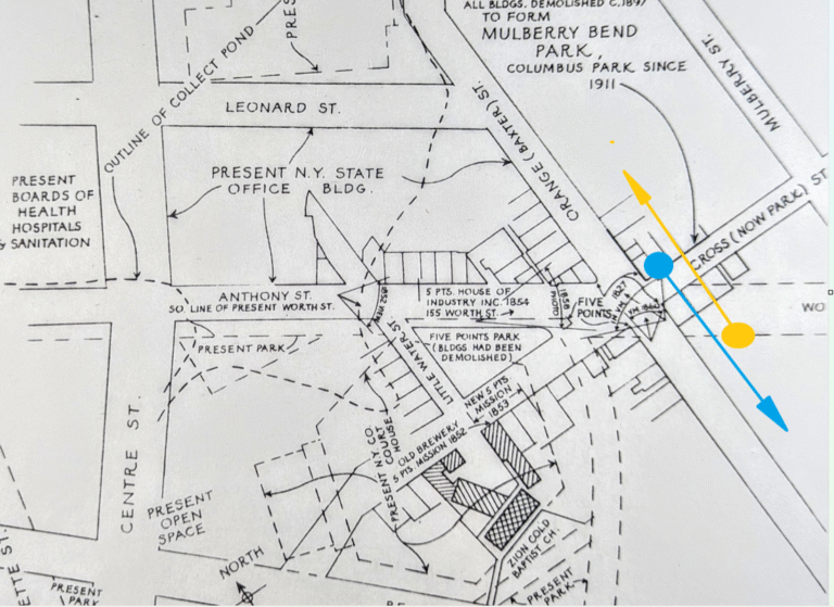 The Lost History of Upper Pearl Street - Manhattan Unlocked