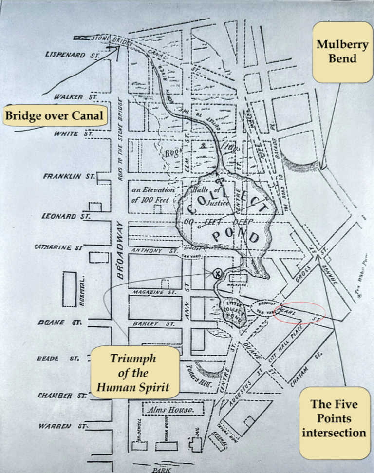 The Lost History of Upper Pearl Street - Manhattan Unlocked